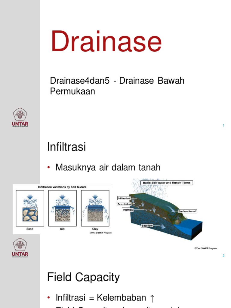 Drainase4 Dan 5 Drainase Bawah Permukaan | PDF