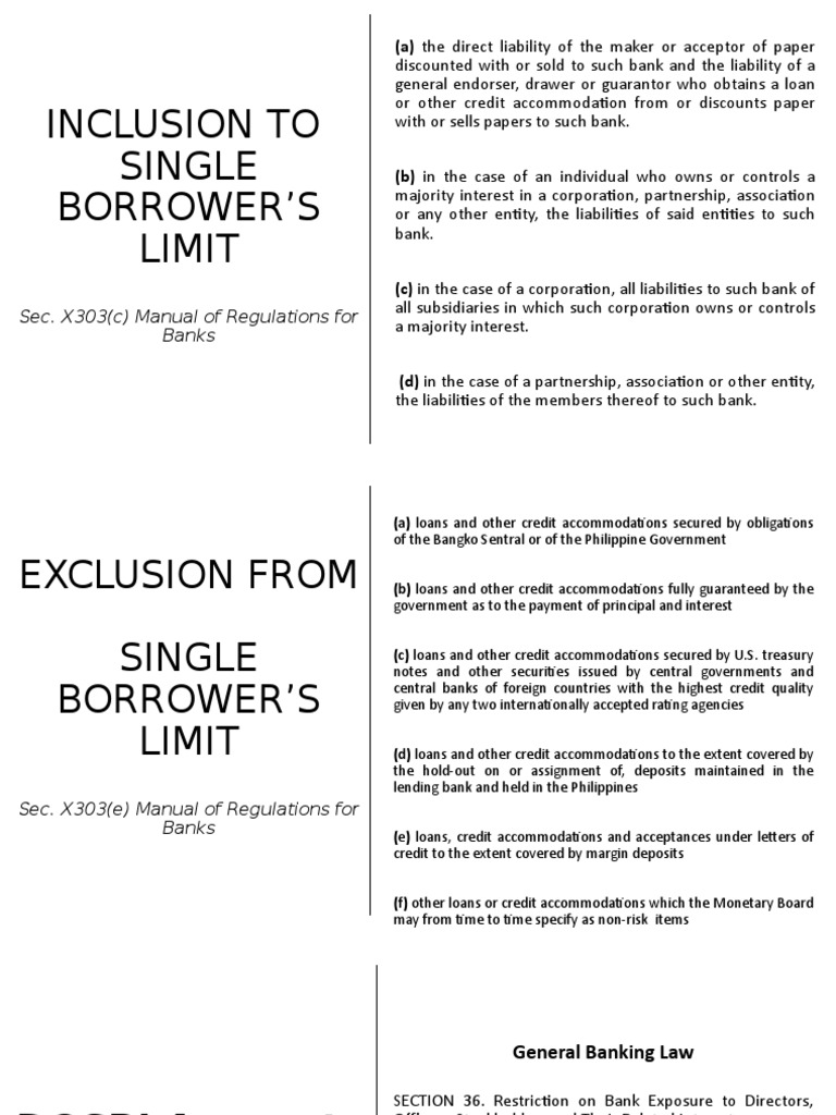 Dosri Accounts | PDF | Loans | Credit