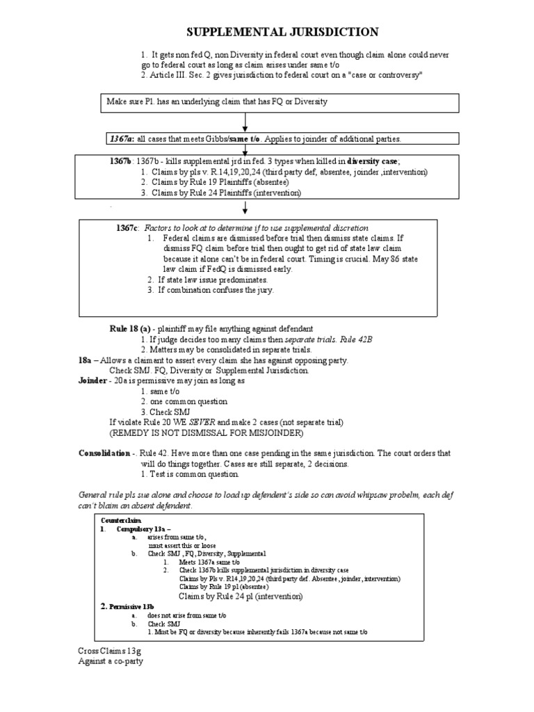 Rules Flow Chart | PDF | Diversity Jurisdiction | Class Action