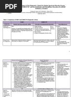 How To Cite:: ADOS-2 Module 4 Revised Algorithm | PDF | Autism Spectrum ...