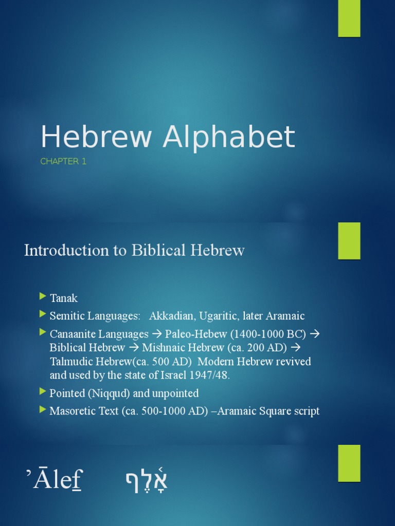 Alefato Hebreo | Download Free PDF | Hebrew Language | Collation