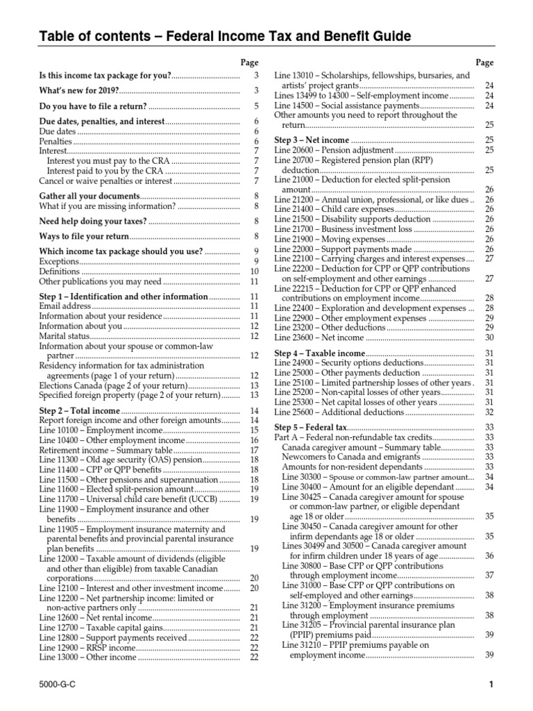 How To Do Your Taxes | PDF | Tax Refund | Income Tax In The United States
