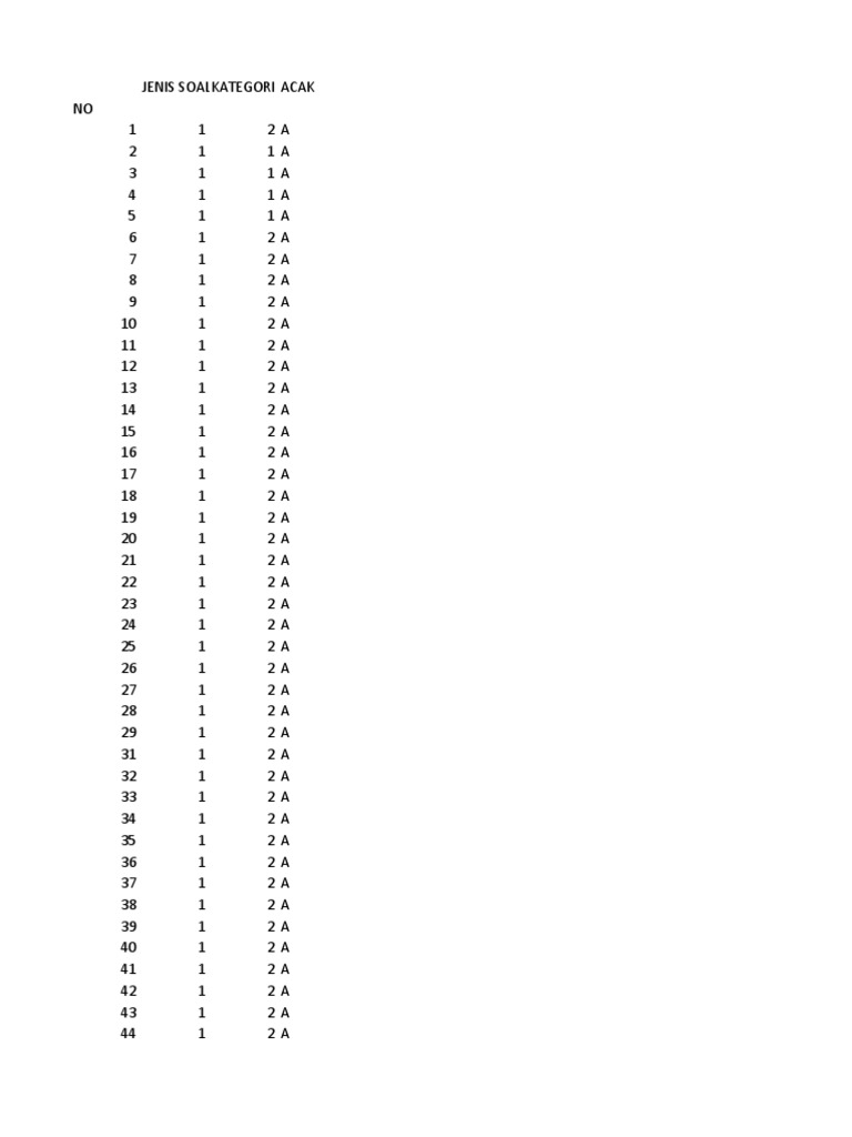 Soal Matematika SMA | PDF