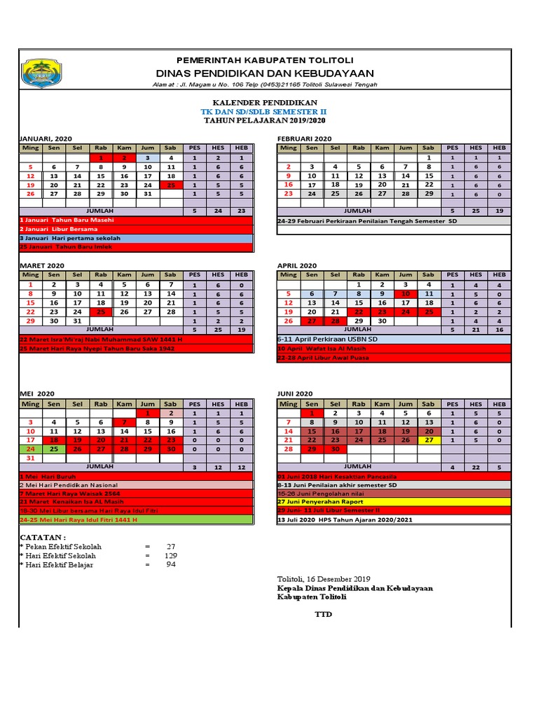 Kalender Pendidikan Semester II SD, SMP | PDF
