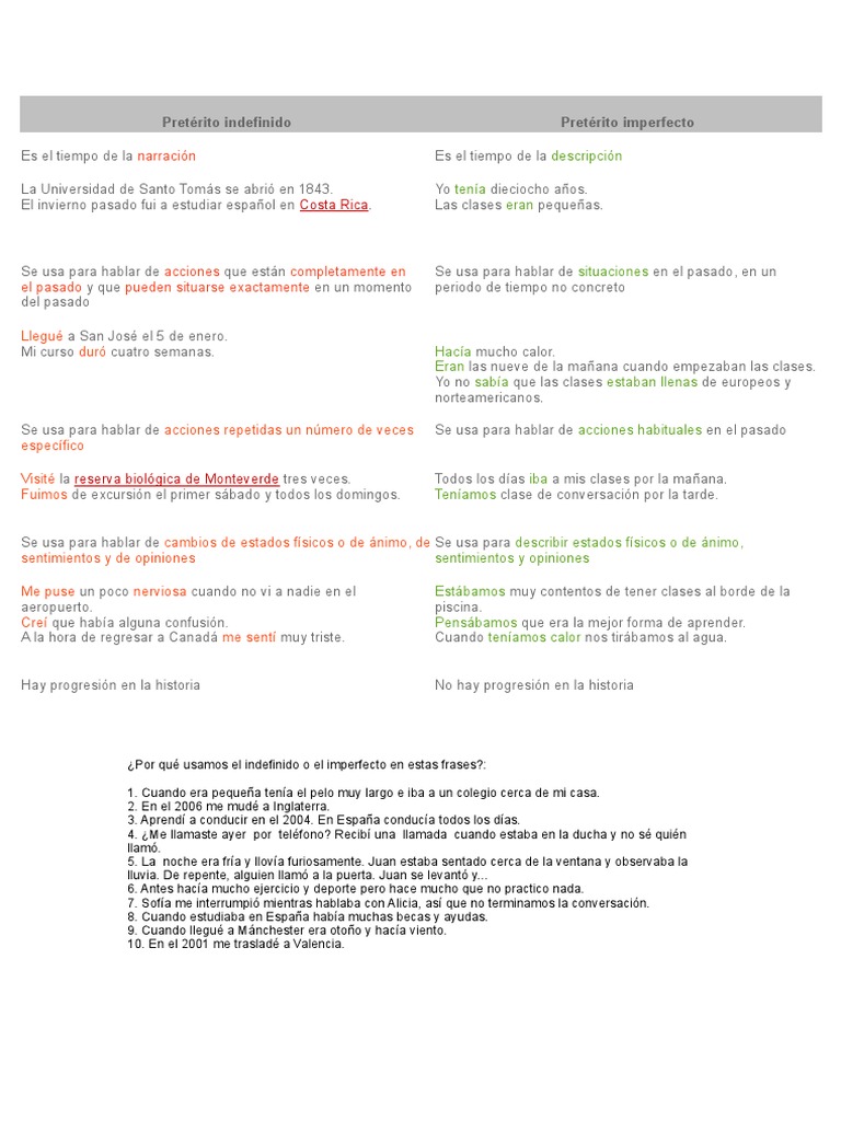 Contraste Imperfecto Indefinido | PDF | Violencia