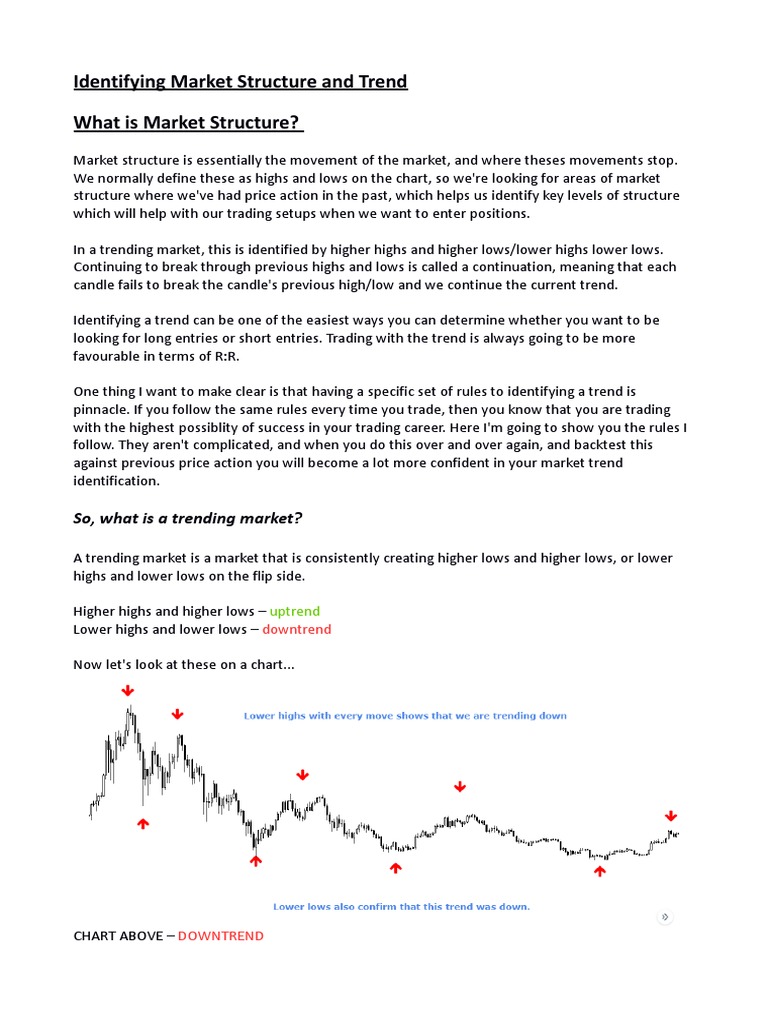 Market Structure and Trend Identification | PDF | Business