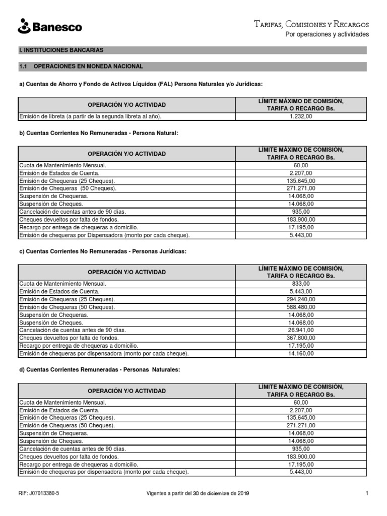 Tarifas Productos Servicios Banesco | PDF | Tarjeta de crédito | Cheque