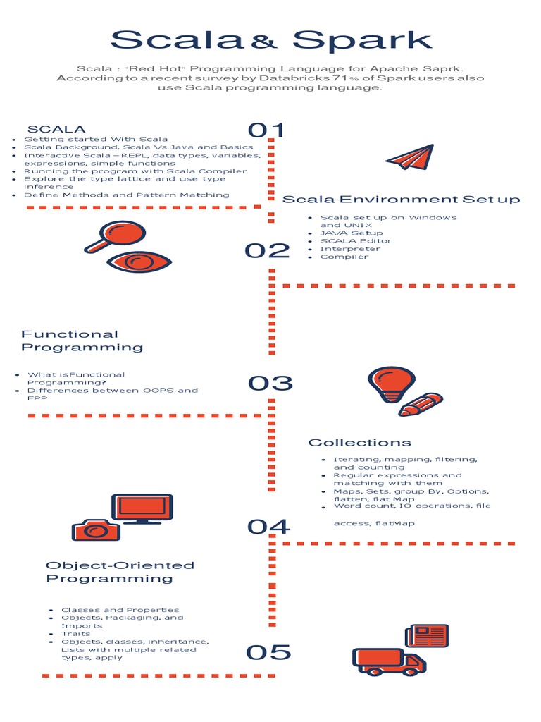 Spark and Scala Course | PDF | Scala (Programming Language) | Apache Spark