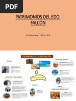 Como Hacer Un Mapa Mixto y Sus Pasos | PDF | Mapa | Dibujo