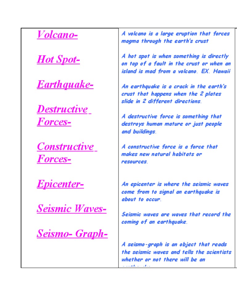Science Vocabulary | PDF | Social Science | Science & Mathematics