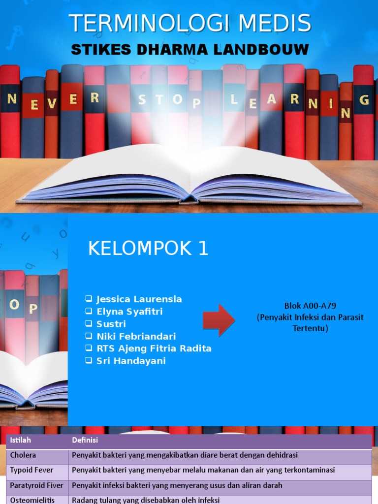 Terminologi Medis Kel 1 | PDF