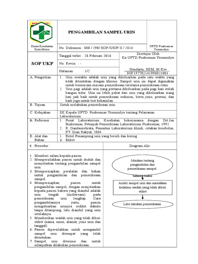 Sop Pengambilan Sampel Urine | PDF