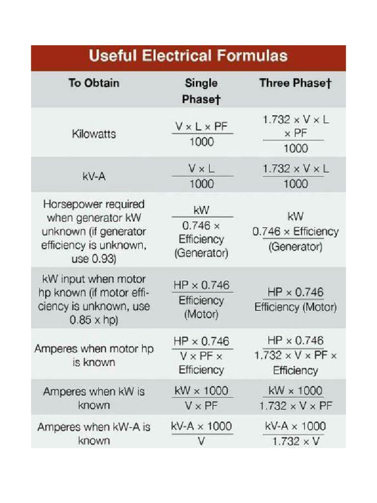 A Step-by-Step Guide to Lighting Design Calculations for Various Areas ...