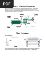 Vibration Diagnostic Chart | PDF | Gear | Electric Motor