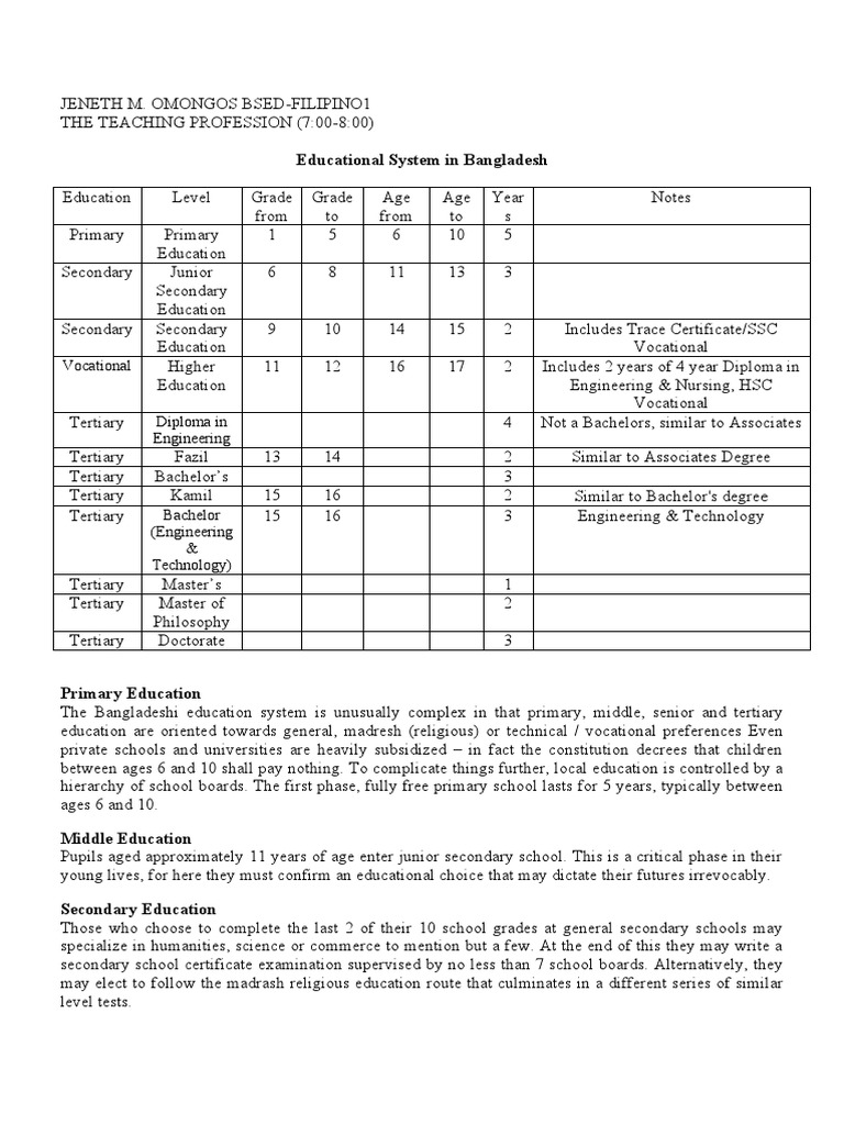 Teachprof | PDF | Schools | Vocational Education