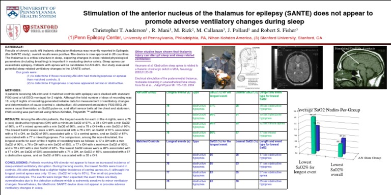Apnea SANTE epilepsy DBS | Deep Brain Stimulation | Epilepsy