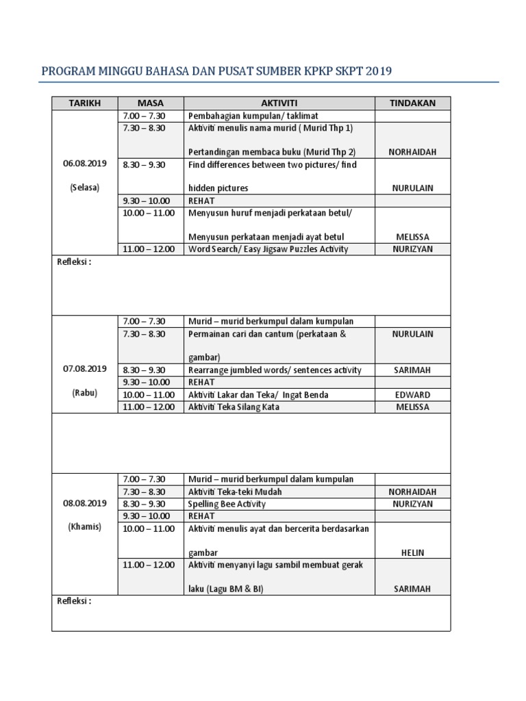Tentatif Program Minggu Bahasa Dan Pusat Sumber | PDF Tentatif Program Minggu Bahasa Dan Pusat Sumber | PDF