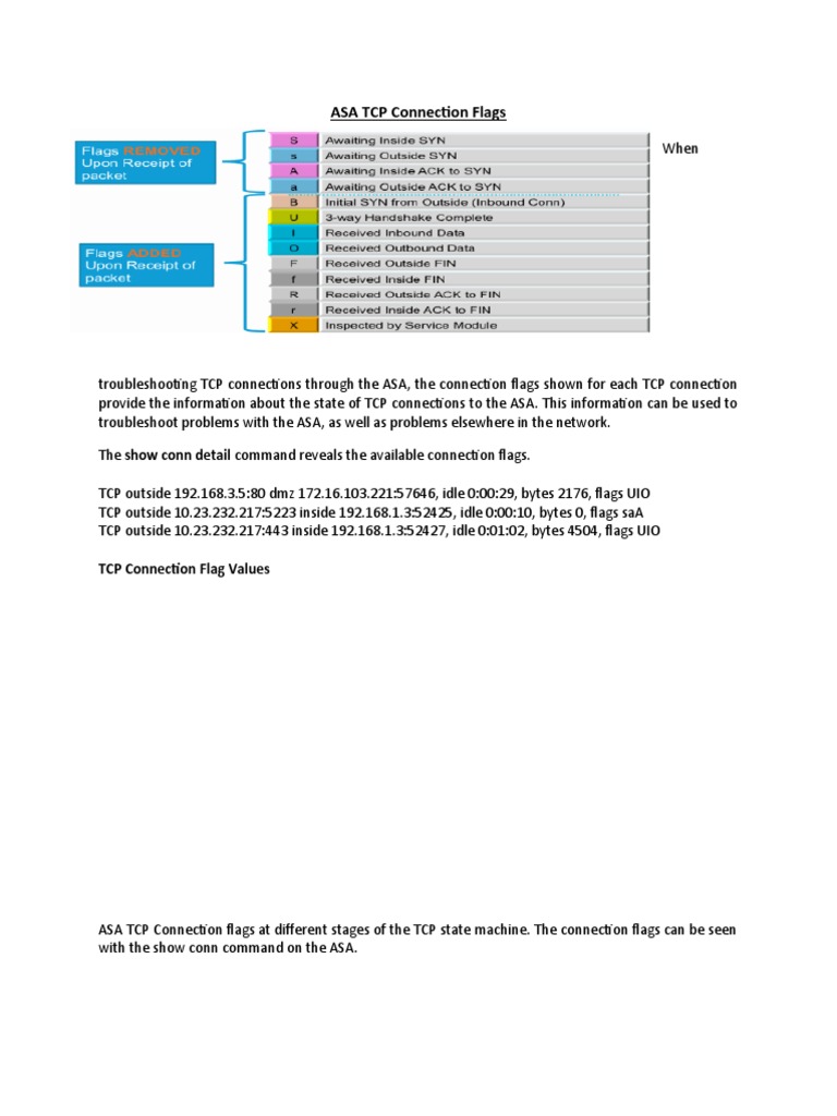 ASA TCP Connection Flags Overview | PDF | Transmission Control Protocol ...