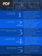 100 Politically Correct Words and Phrases | PDF | Illegal Immigration ...