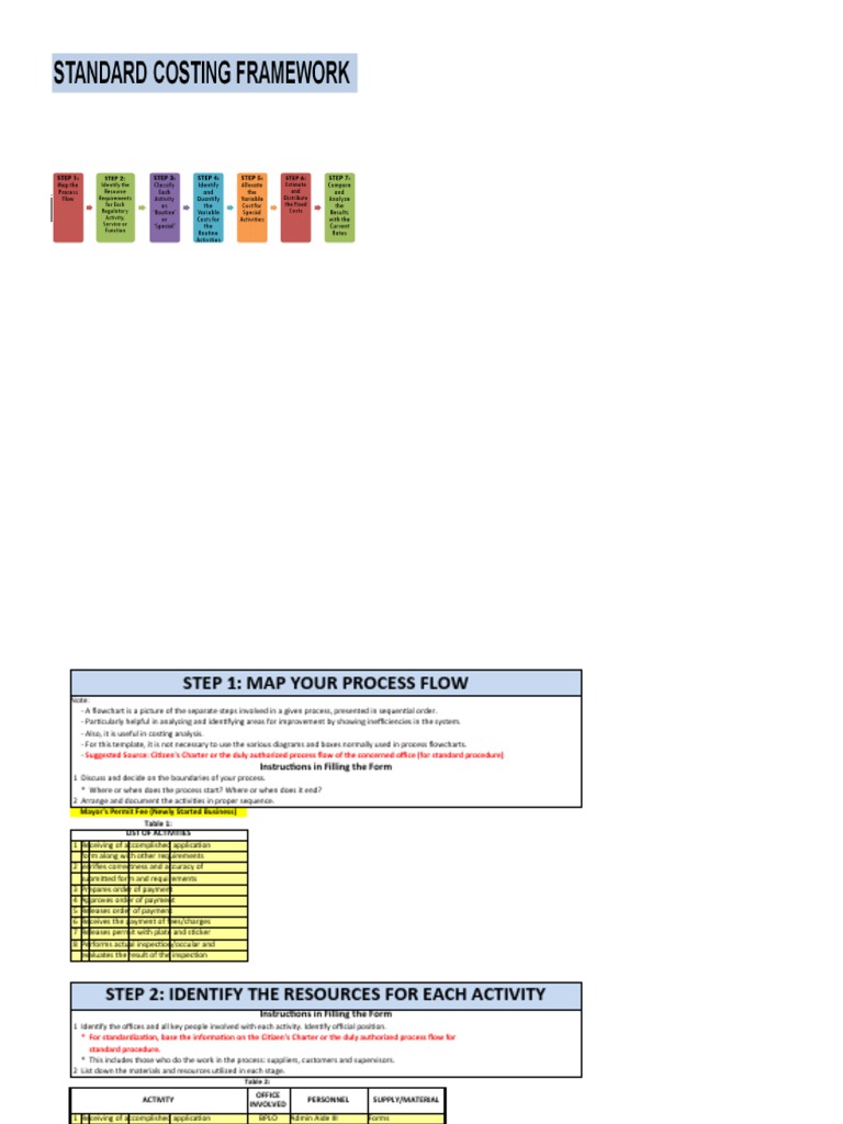 LFC Toolkit Exel Template | PDF | Depreciation | Kilowatt Hour