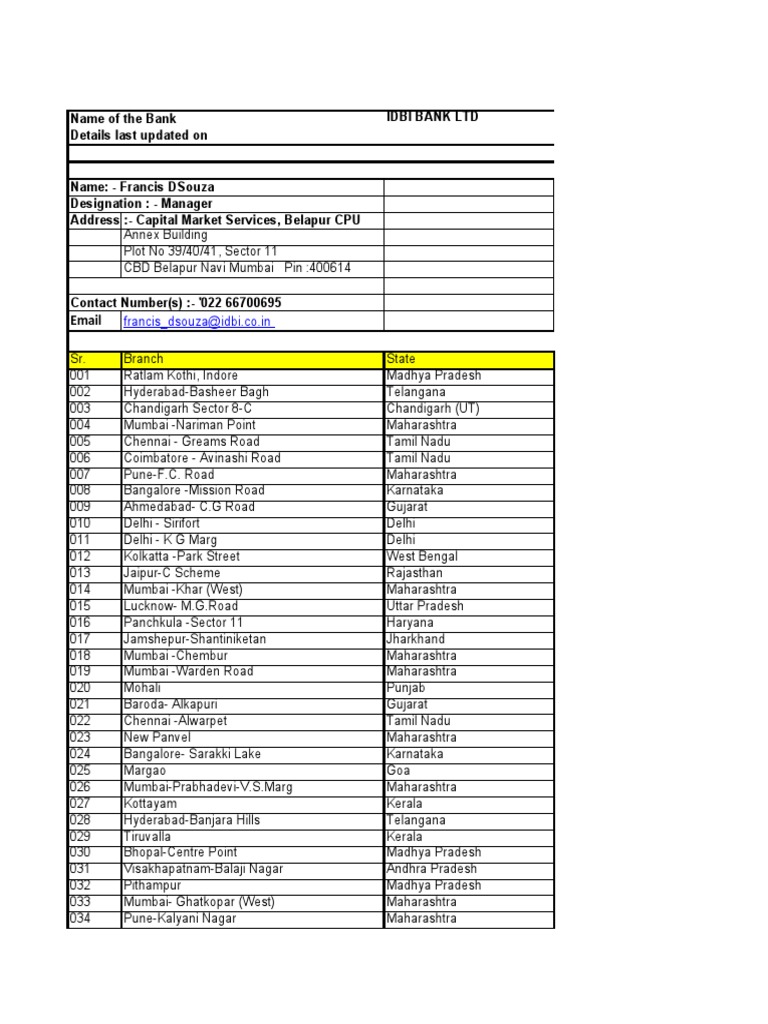 ASBA Details For SEBI | PDF | Gujarat | South Asia