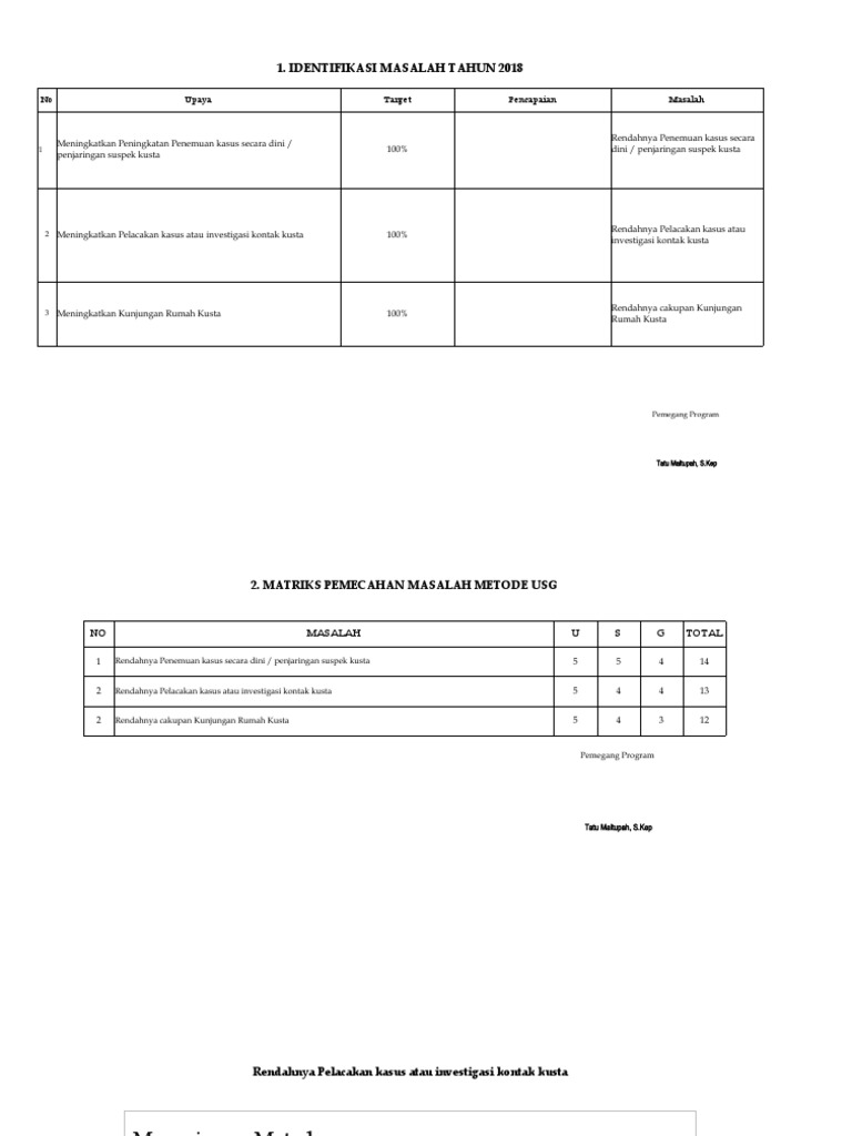 fishbone-RUK Kusta 2019 | PDF
