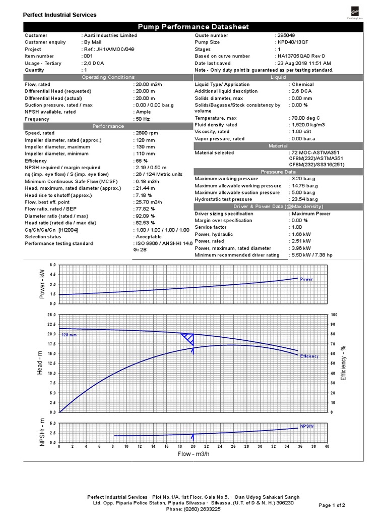 Industrial Pump Performance Data | PDF | Pump | Applied And Interdisciplinary Physics