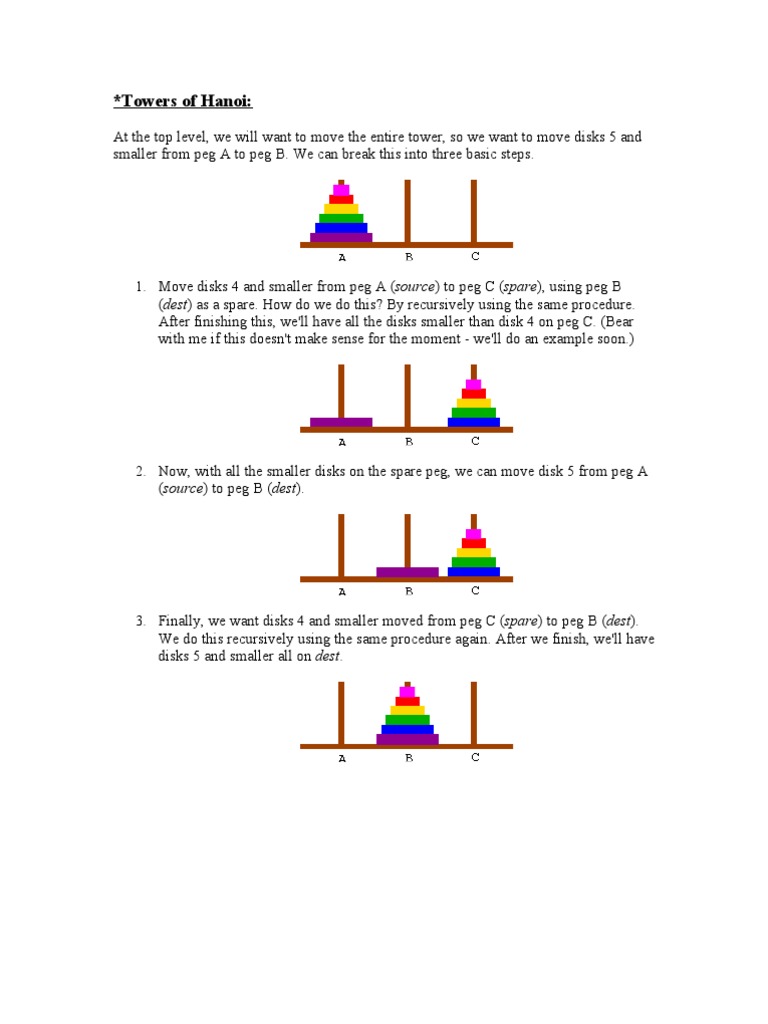 Towers Of Hanoi Pdf Algorithms Theoretical Computer Science