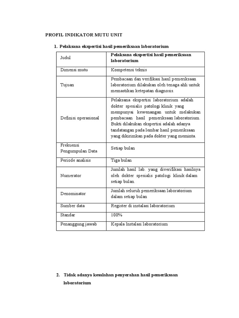 Profil Indikator Mutu Unit Lampiran Lab | PDF
