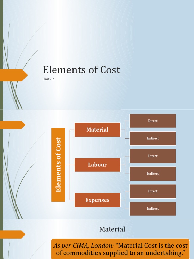 Unit 2 - Elements of Cost | PDF | Cost | Employment