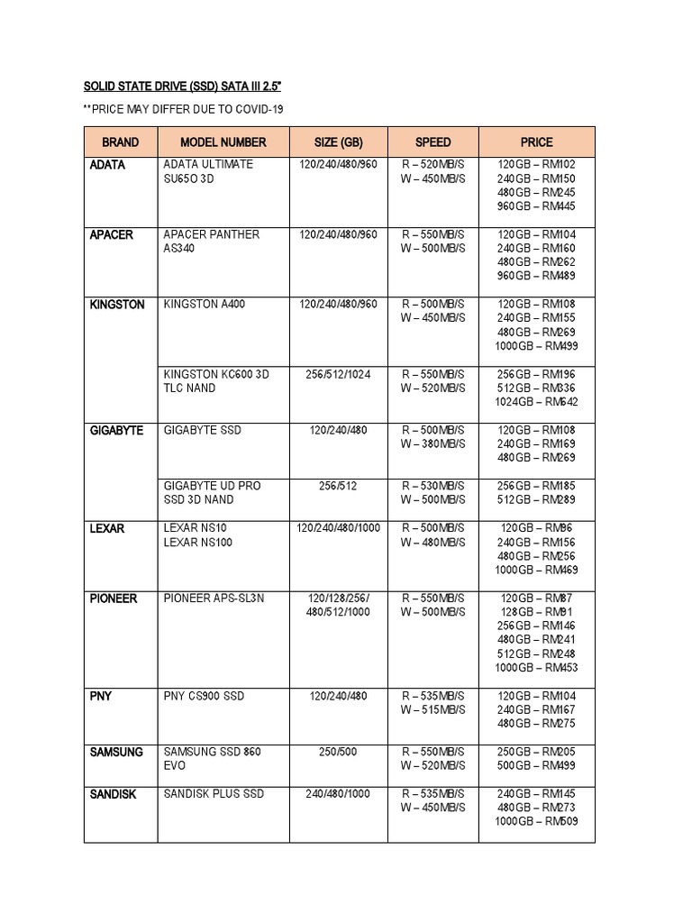 Sata SSD 2.5 Inch | PDF | Solid State Drive | Flash Memory