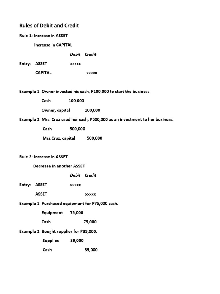 Rules of Debit and Credit | PDF | Debits And Credits | Expense