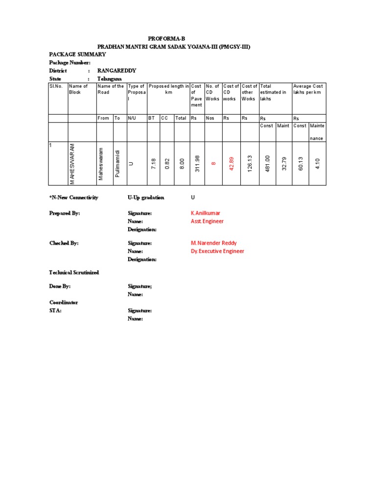 DPR PDF | PDF | Road | Road Surface