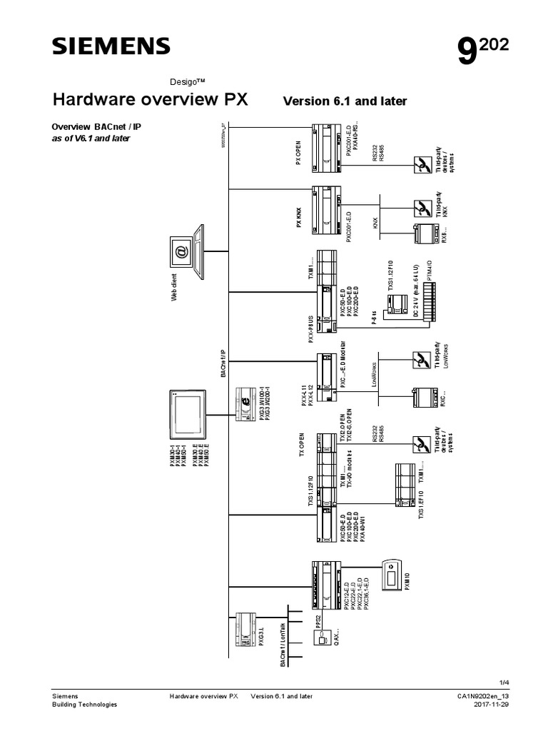 Hardware Overview PDF Input/Output Automation, 53% OFF Hardware Overview PDF Input/Output Automation, 53% OFF