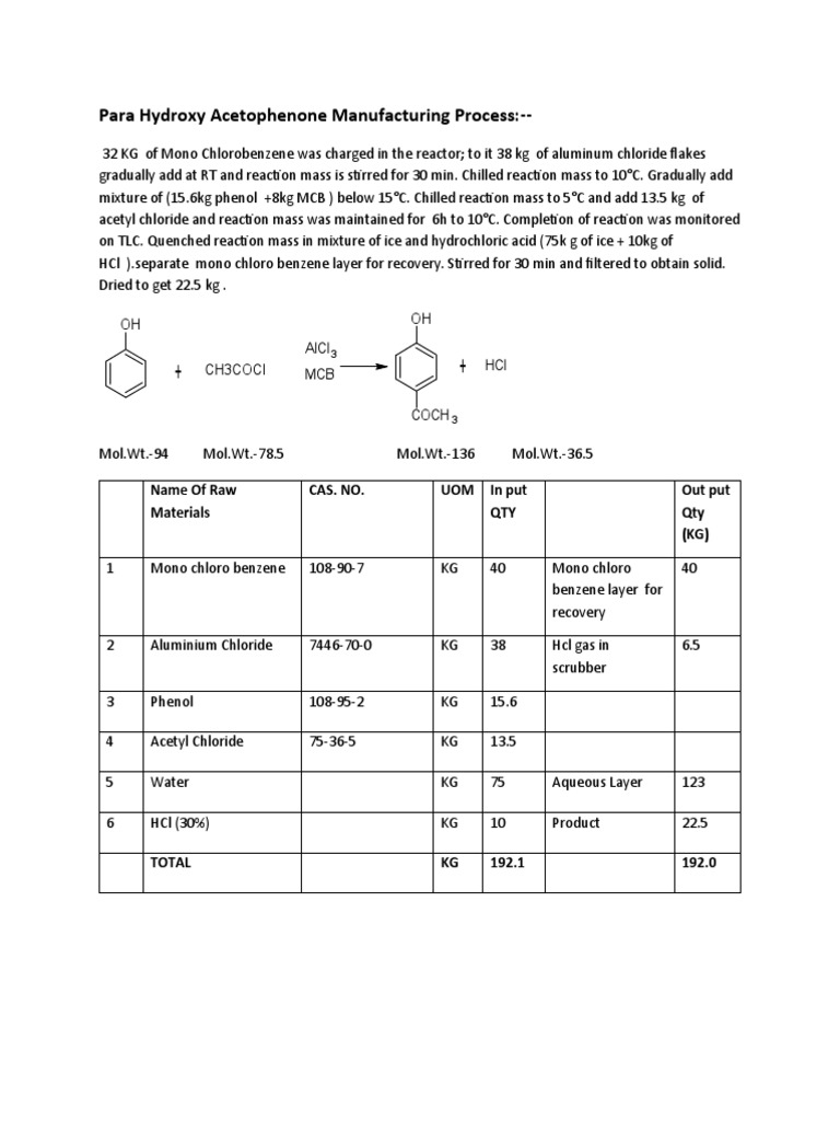 Parahydroxy Acetophenone Synthesis | PDF