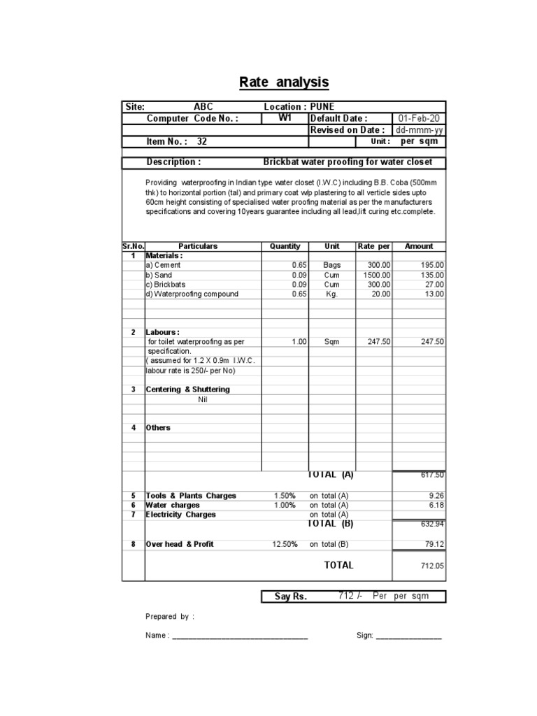 Water Proofing | PDF | Building Technology | Economic Sectors