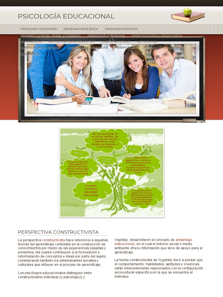 Perspectiva Constructivista. | PDF | Psicología Educacional | Constructivismo (filosofía de la ...