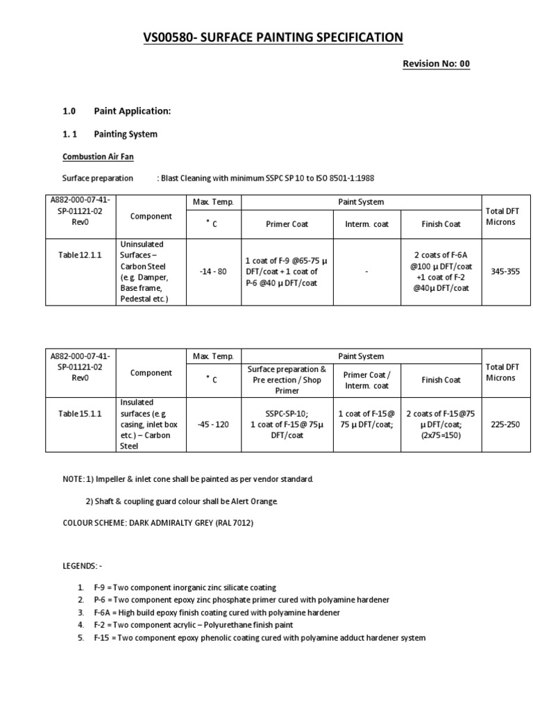 Painting Procedure 8 PDF | PDF | Paint | Epoxy