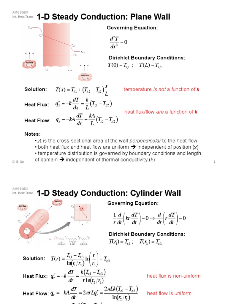 Heat Transfer | PDF | Thermal Conduction | Heat Transfer