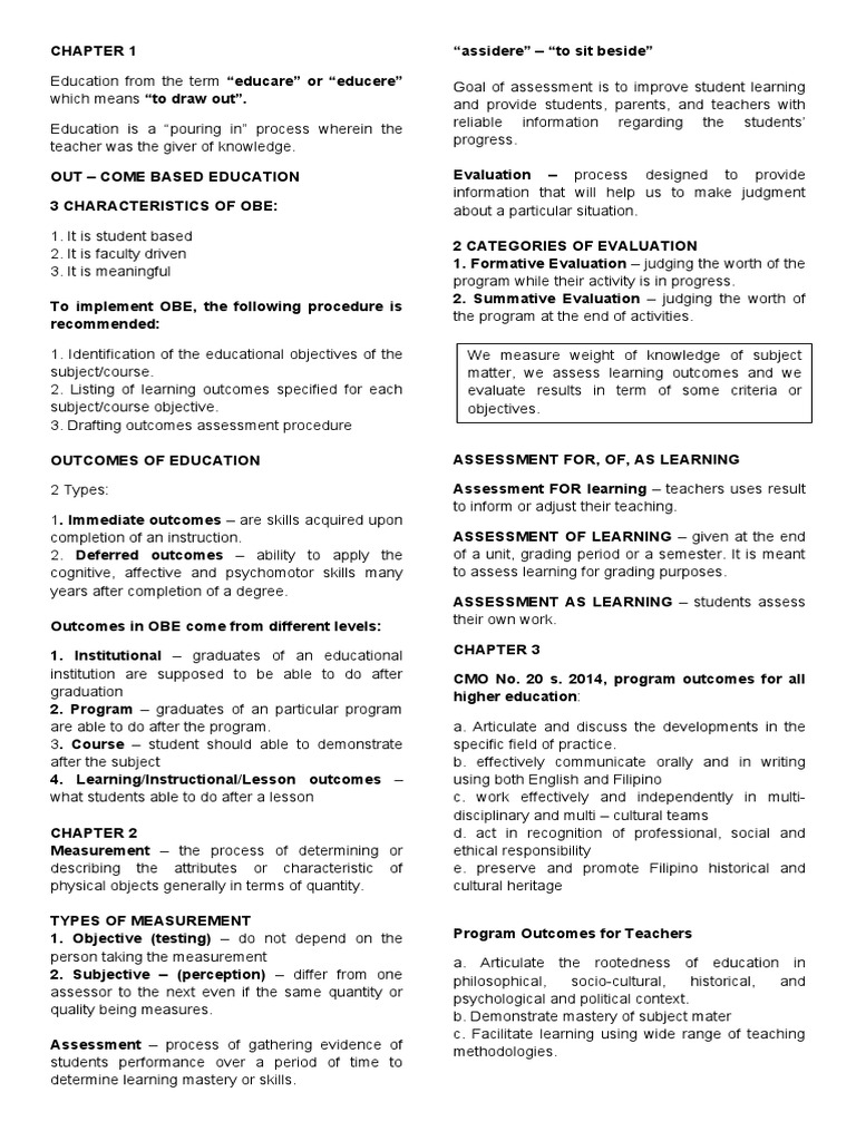 Assessment Reviewer | PDF | Educational Assessment | Learning