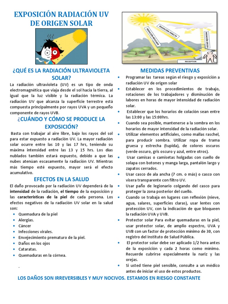 Radiacion Uv Afiche | PDF | Protector solar | Ultravioleta Radiacion Uv Afiche | PDF | Protector solar | Ultravioleta