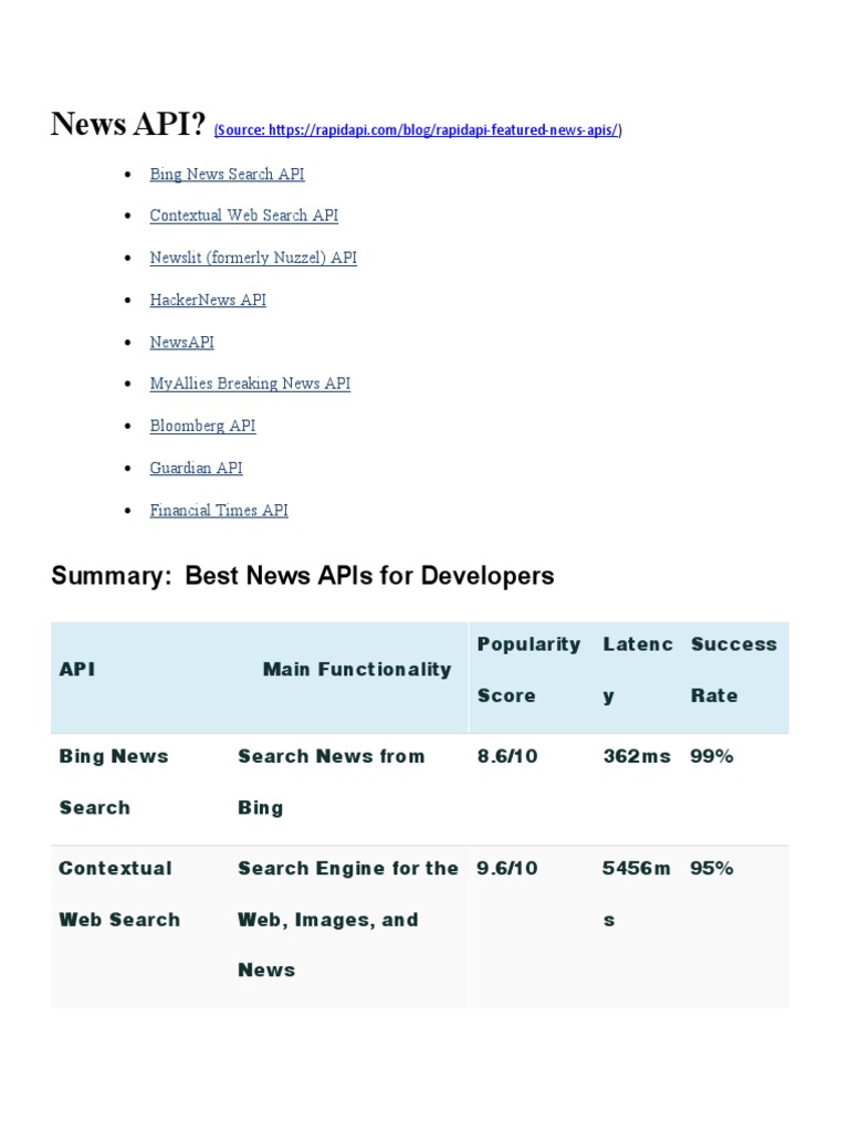 News API | Download Free PDF | News | Application Programming Interface