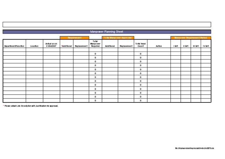 Manpower Planning Sheet | PDF | Computing | Software