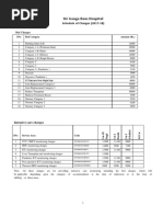 Hospital Room Tariff List | PDF
