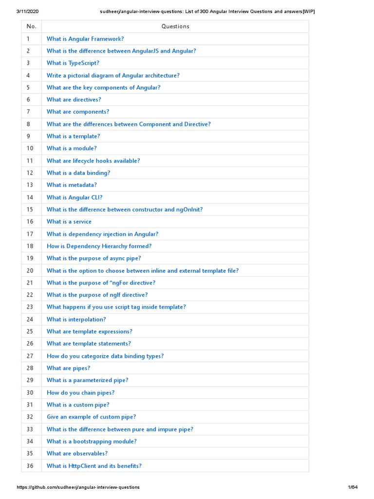 A Comprehensive Guide to Angular Interview Questions Covering Core ...