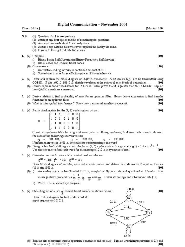DCOM Univ Paper | PDF | Modulation | Discrete Mathematics