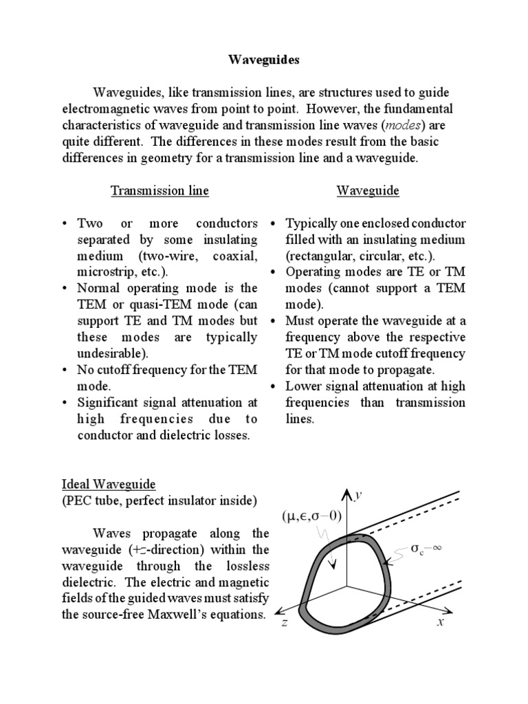 Waveguide Theory | PDF | Waveguide | Transmission Line