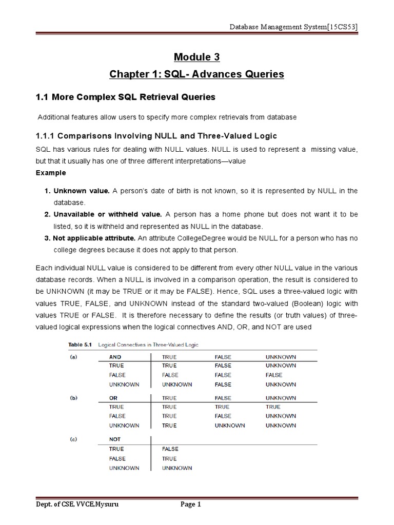 Module 3 | PDF | Databases | Sql