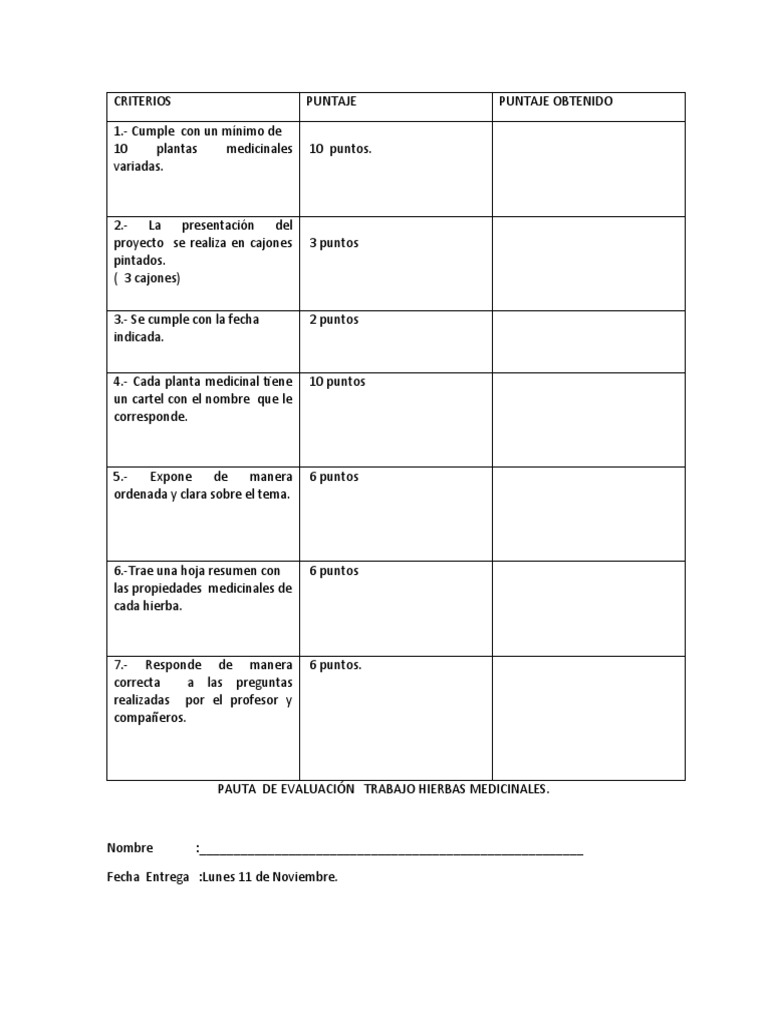 Evaluación Proyecto De Plantas Medicinales Pdf Hogar Jardinería Y