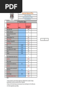 Form - XXIV Half Yearly Return Under Contract Labour R A Act | PDF ...